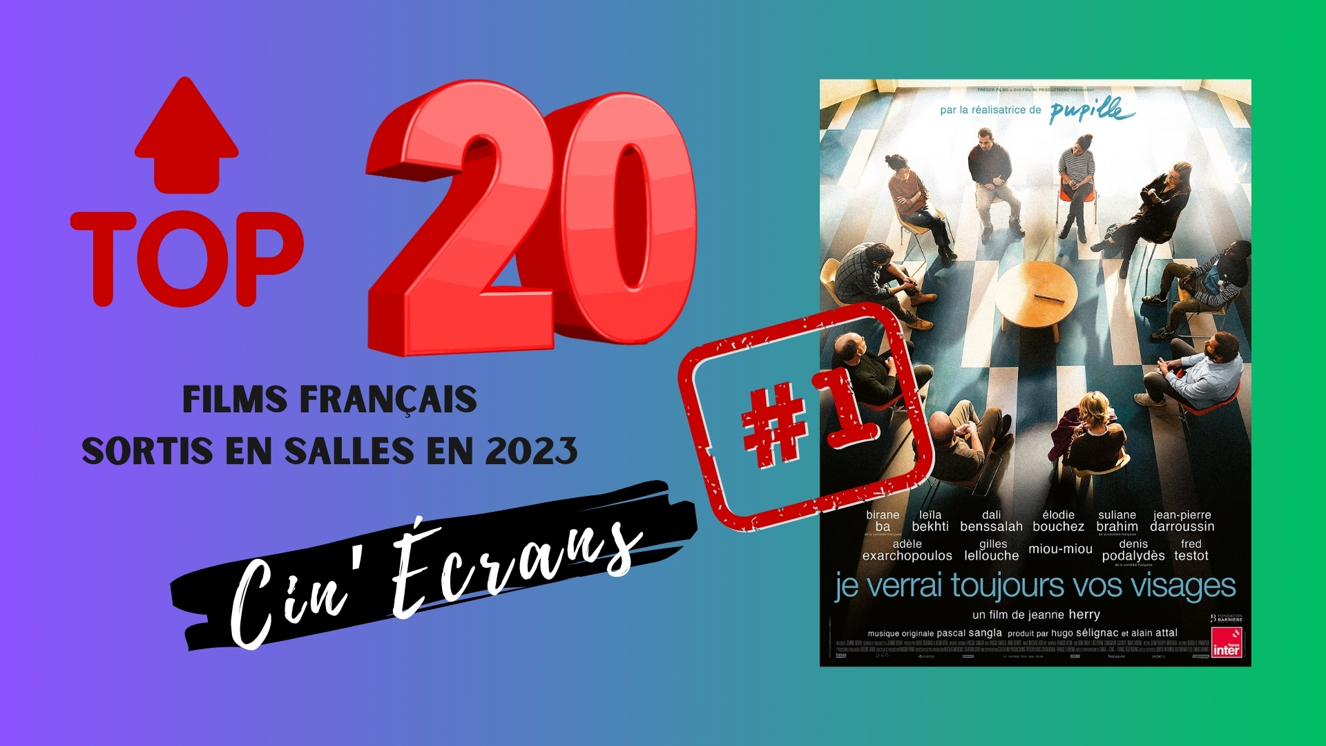 Top 20 – 2023 Cin’Écrans – Films français - Cin'Ecrans